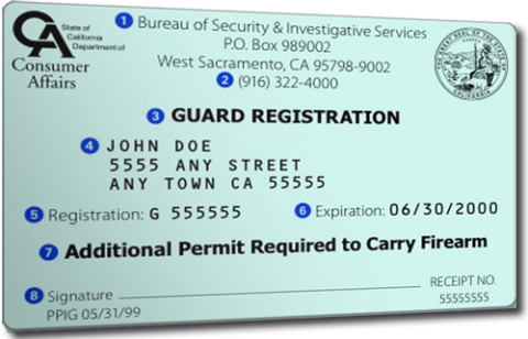 HOW TO RENEW A CA STATE GUARD CARD | GBest Security